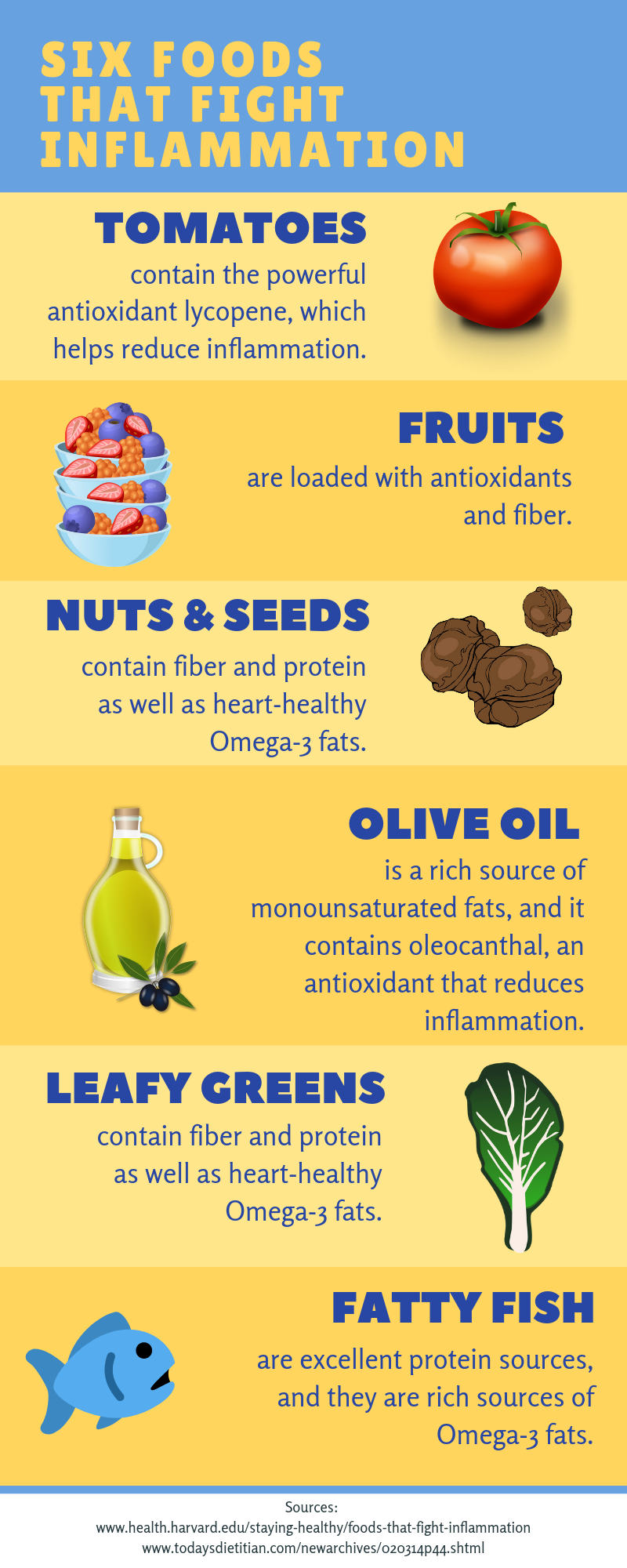 Try These Six Foods to Fight Inflammation - https://www.ssseva.org